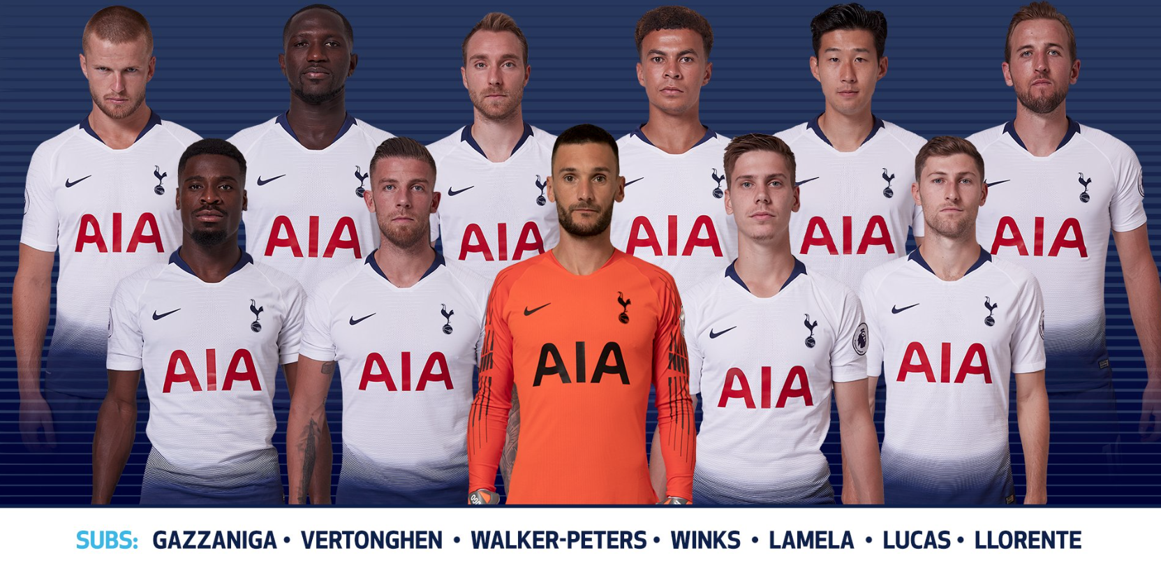 Spurs Starting XI vs Chelsea - The Boy Hotspur
