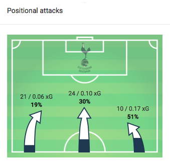 Ben Stokes & An Alasdair Haircut Exclusive - The Boy Hotspur