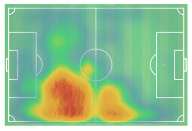 Spurs' Right-Back Revolving Door Could Be Open For Liverpool's Odd Man ...