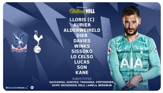 Spurs' confirmed XI vs the mighty Crystal Palace - The Boy Hotspur