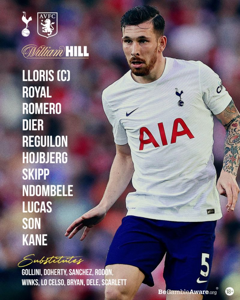 Spurs' Starting XI vs Villa - The Boy Hotspur