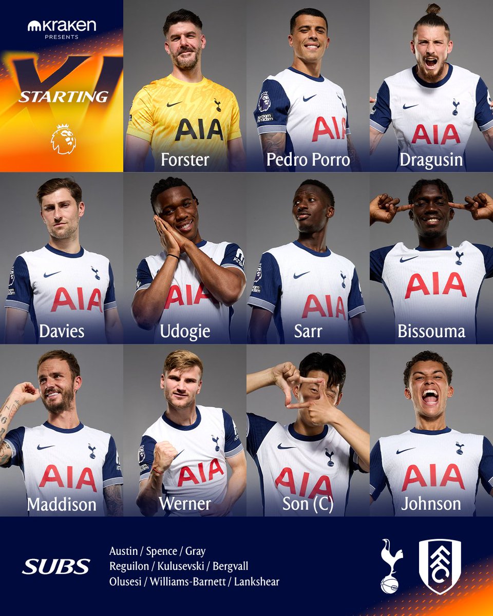 4 first teamers missing: Here's Spurs confirmed XI vs Fulham ..plus our ...